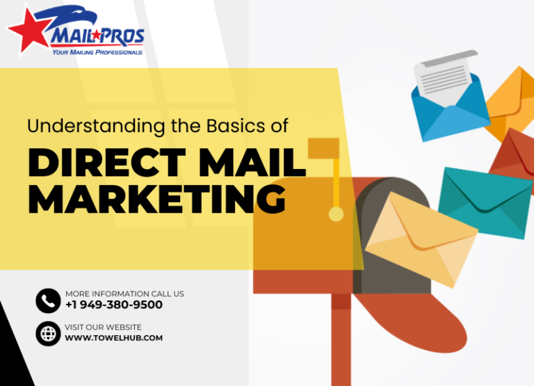Direct Mail Marketing Basics | MailProsUSA